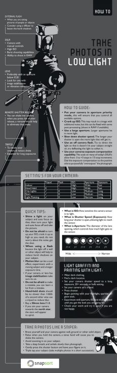 How To Take Excellent Photos In Low Light - Free Cheat Sheet - Page 2 ...